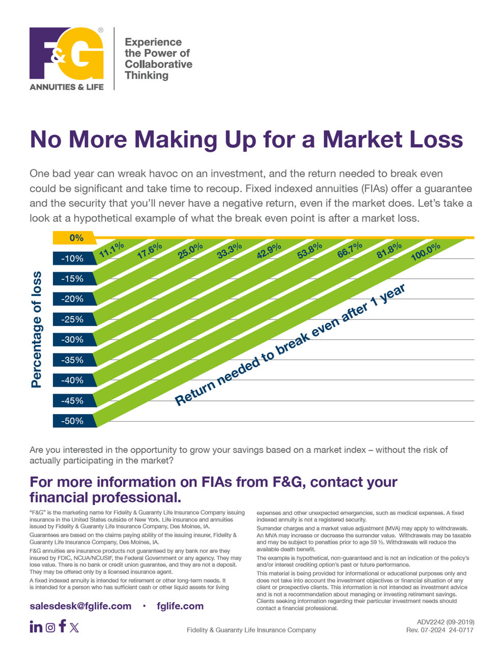Prosperity Elite Series